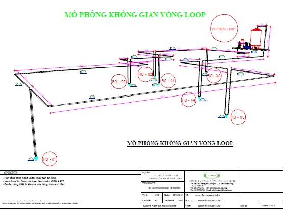 TƯ VẤN THIẾT KẾ THI CÔNG ĐƯỜNG ỐNG VI SINH (SANITARY)
